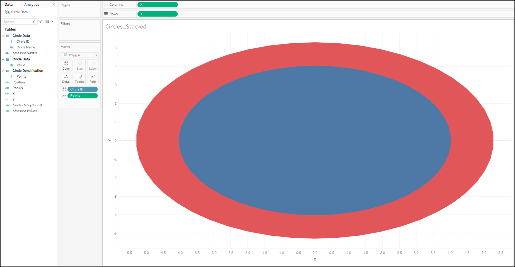 Fun With Curves in Tableau Part 1: Circles – Do Mo(o)re with Data