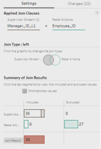 Creating an Org Chart in Tableau: Method 1 – Do Mo(o)re with Data