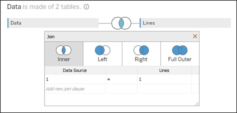 Totally Useless Charts & How to Build Them – “Hand-drawn” Bar Charts ...