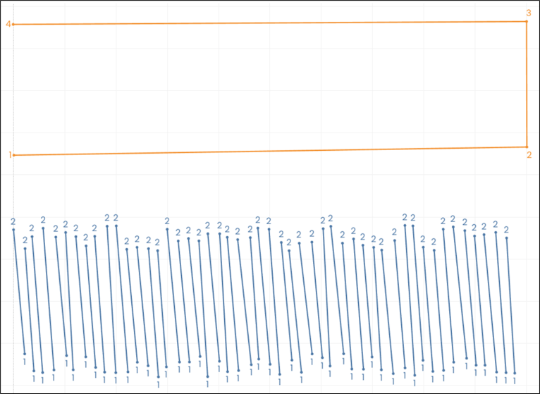 Totally Useless Charts & How to Build Them – “Hand-drawn” Bar Charts ...