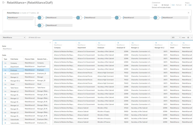 Creating an Org Chart in Tableau: Method 2 – Do Mo(o)re with Data