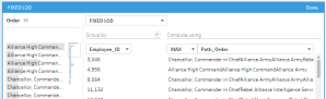 Creating an Org Chart in Tableau: Method 1 – Do Mo(o)re with Data