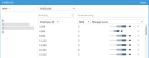 Creating an Org Chart in Tableau: Method 1 – Do Mo(o)re with Data