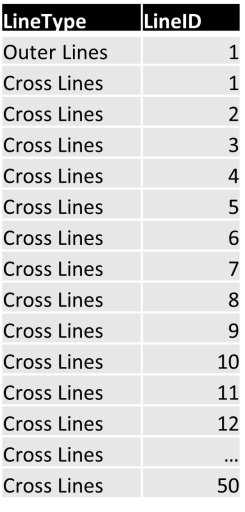 Totally Useless Charts & How to Build Them – “Hand-drawn” Bar Charts ...
