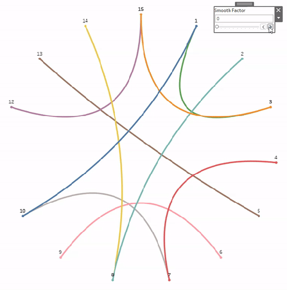Fun With Curves In Tableau Part 2 Controlling Bezier Curves Do Moo