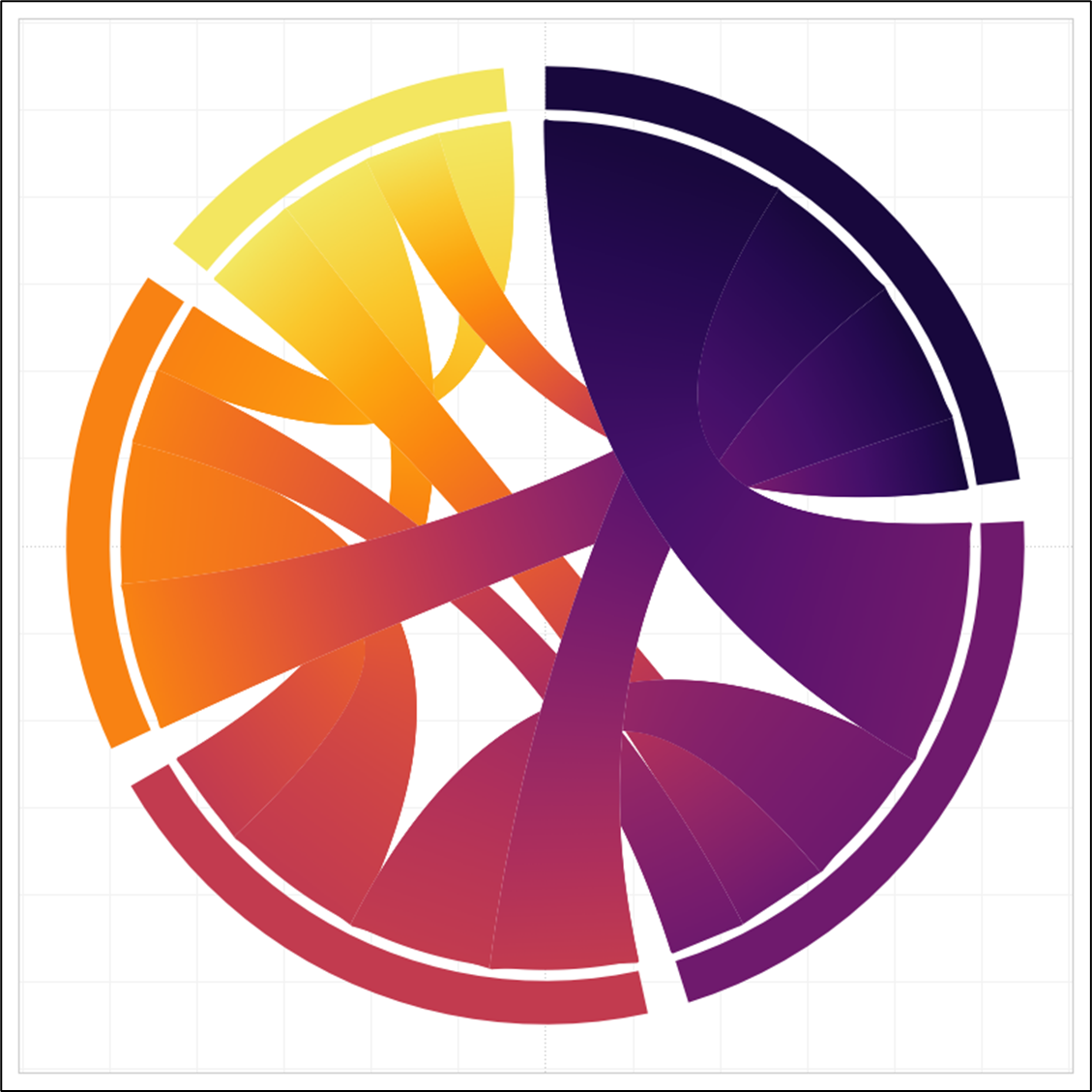 Gradient Chord Chart – Do Mo(o)re with Data