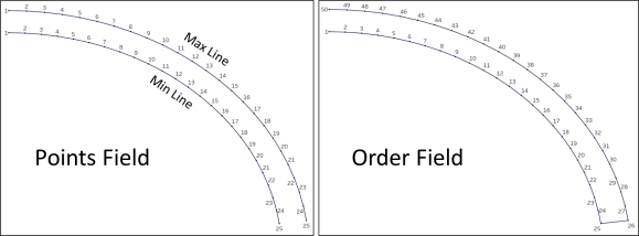 Gradient Chord Chart – Do Mo(o)re with Data
