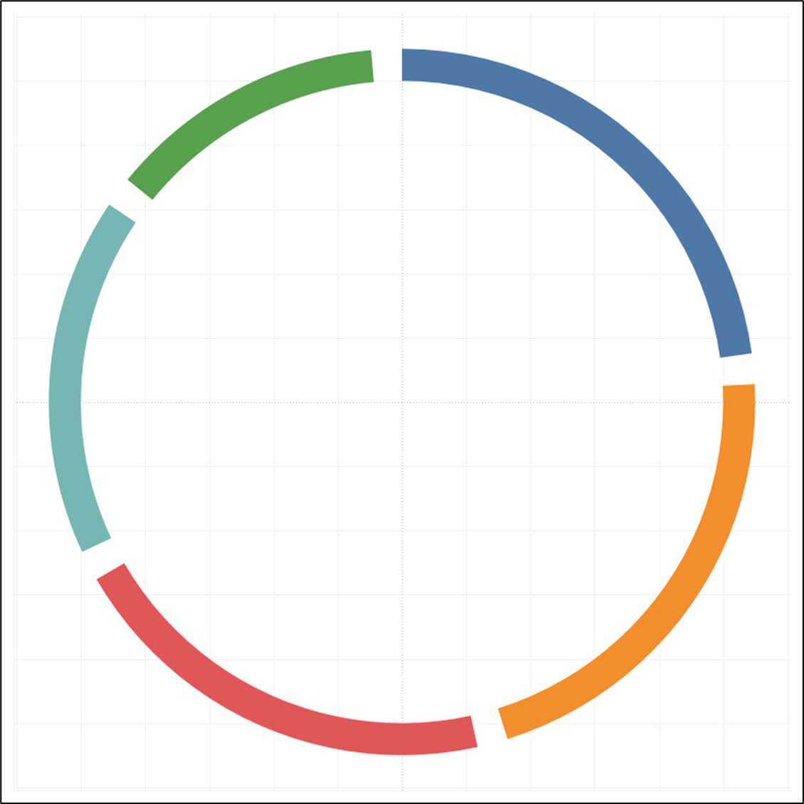 Gradient Chord Chart – Do Mo(o)re with Data