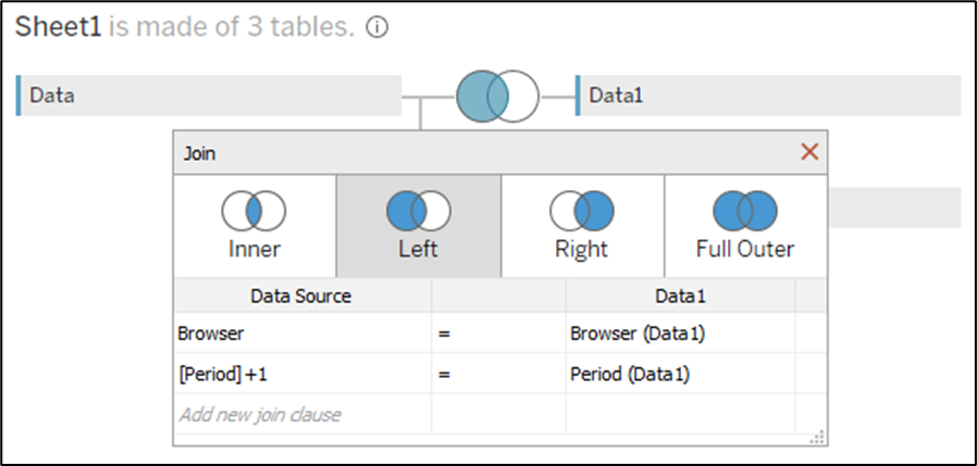 Totally Useless Charts & How to Build Them – Curvy Bump Chart with Bars ...