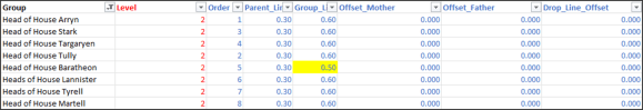 Radial Family Trees in Tableau – Do Mo(o)re with Data