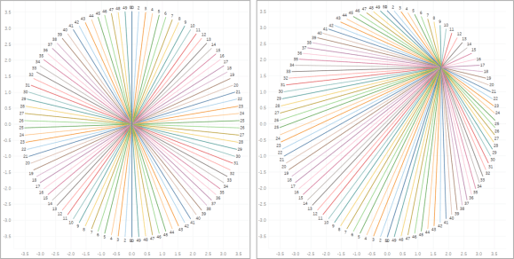 3 Ways to Build Gradients in Tableau – Do Mo(o)re with Data