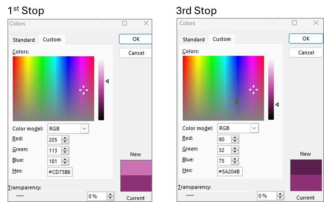 3 Ways to Build Gradients in Tableau – Do Mo(o)re with Data