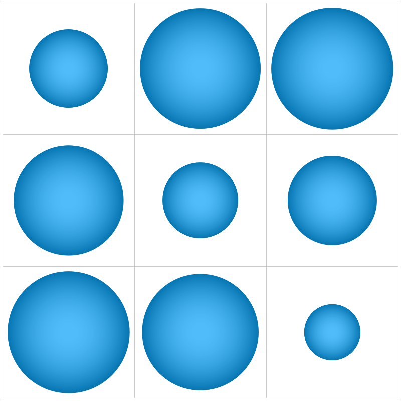 3 Ways to Build Gradients in Tableau – Do Mo(o)re with Data